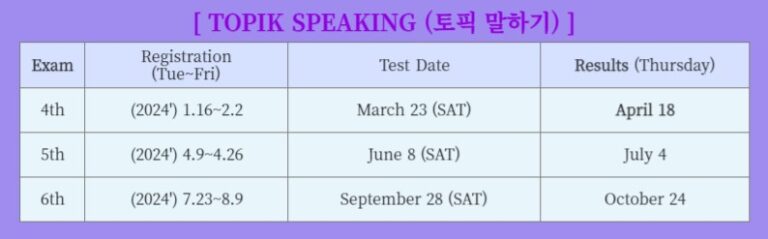 2024 TOPIK Schedule – Learn Korean with JAEM Korean