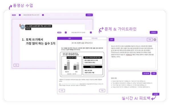 6 Essential TOPIK writing test tips | Be the master of TOPIK