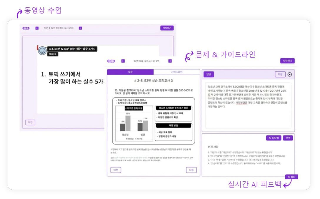 6 Essential TOPIK writing test tips | Be the master of TOPIK