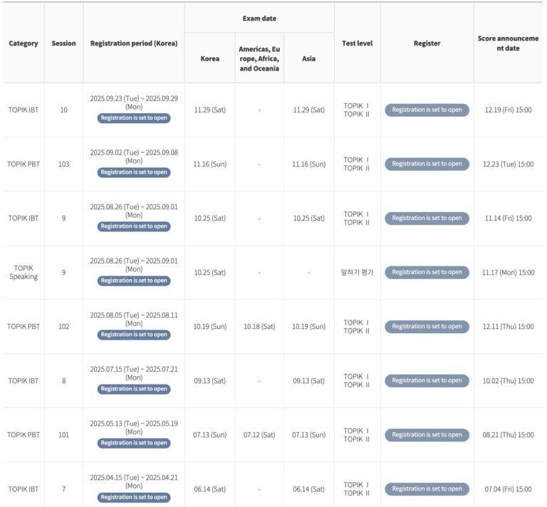 BEST TOPIK GUIDE: How to Register for TOPIK in 2025?