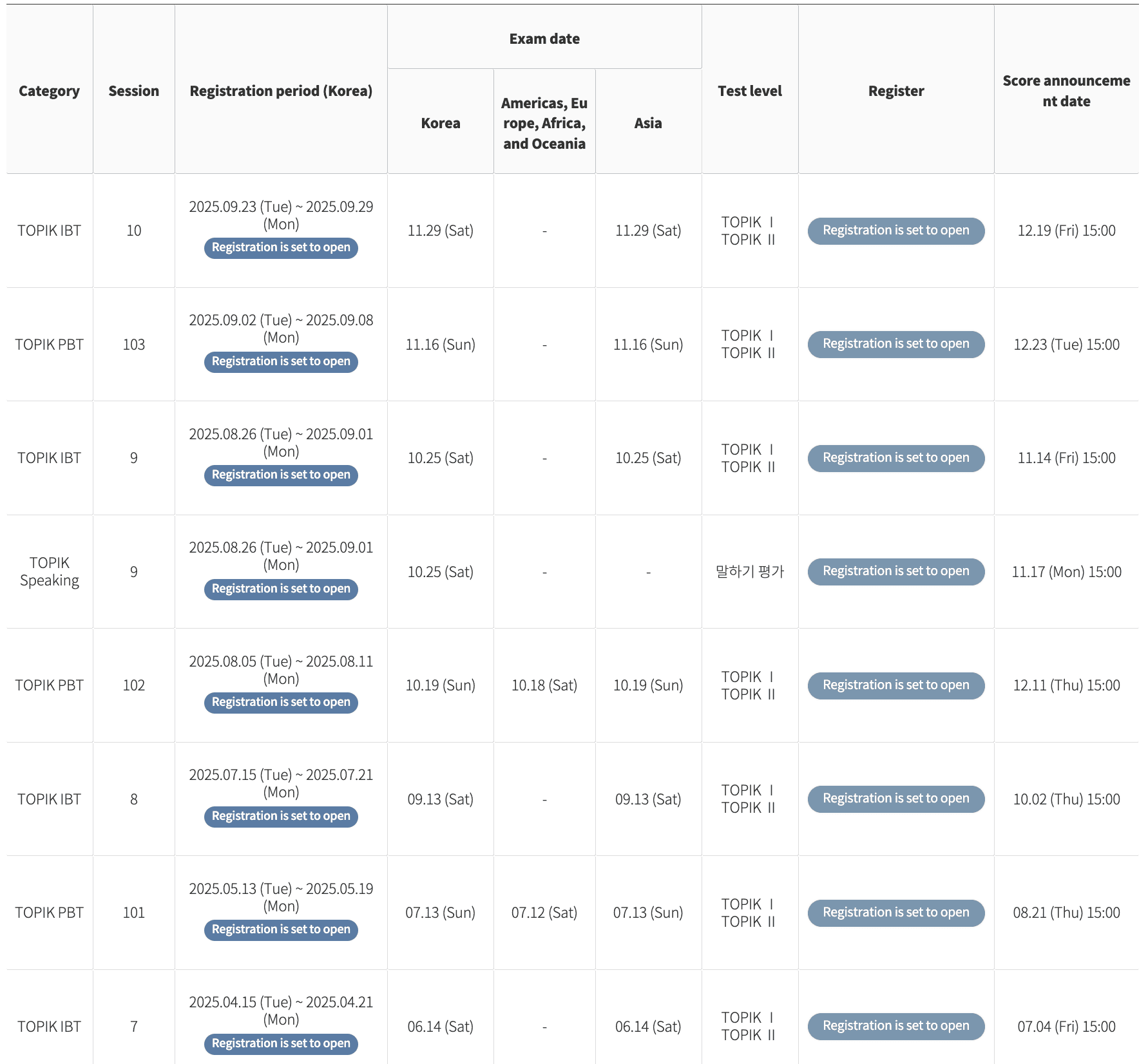 BEST TOPIK GUIDE: How to Register for TOPIK in 2025?